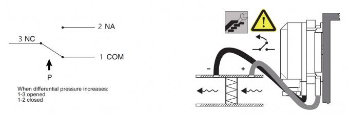 SPDT duct differential pressure sensor